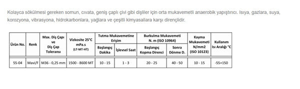 Loxeal – Diş Tutucu ( 55-04 ) 50ml – Neziroglu