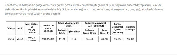Loxeal – Diş Tutucu ( 85-56 ) 50ml – Neziroglu