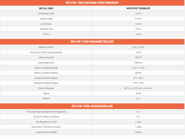 NURİŞ NTx1W-1500 LAZER KAYNAK MAKİNESİ – Neziroglu