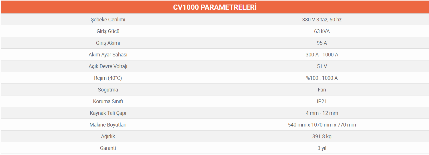 NURİŞ CV1000 TOZALTI KAYNAK MAKİNESİ – Neziroglu