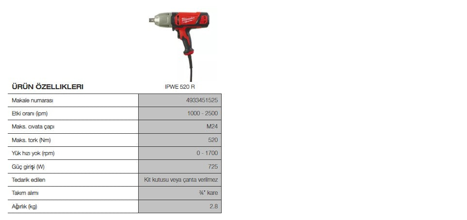 MİLWAUKEE IPWE 520 R DARBELİ SOMUN SIKMA ¾˝ – Neziroglu