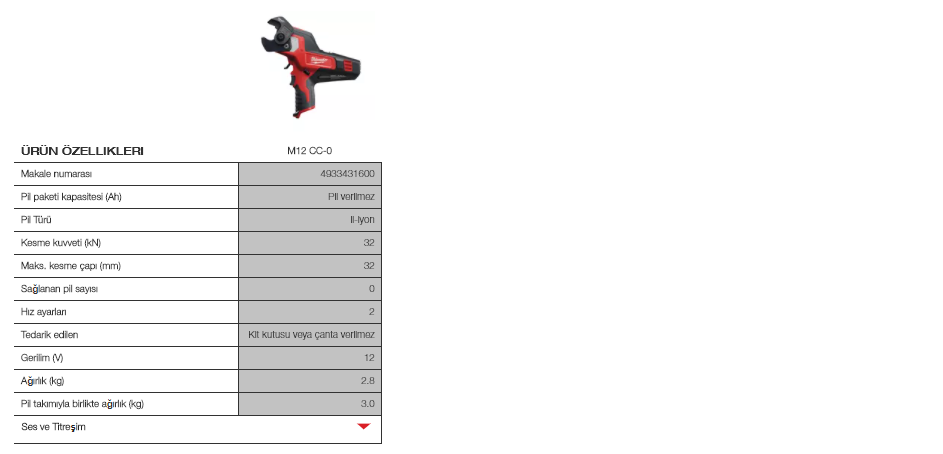 MİLWAUKEE M12 CC-201C AKÜLÜ KABLO KESME – Neziroglu