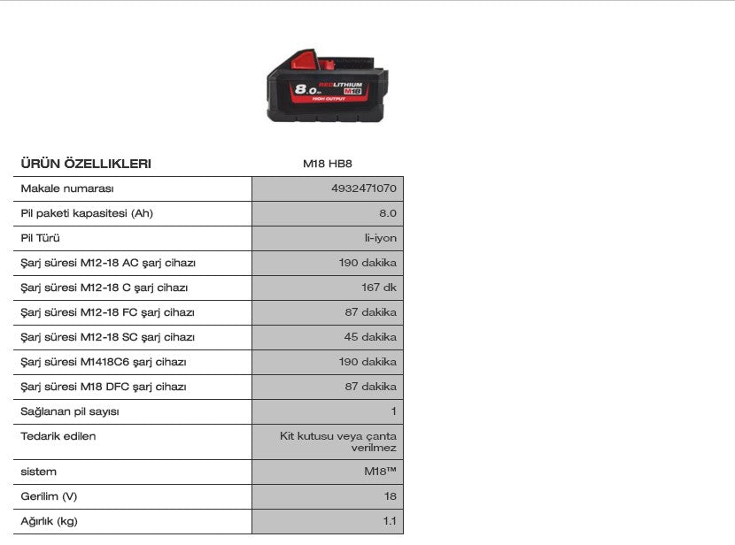 MİLWAUKEE AKÜ M18HB8 HIGHOUTPUT REDLİTHİUM-ION 18V. 8,0Ah – Neziroglu